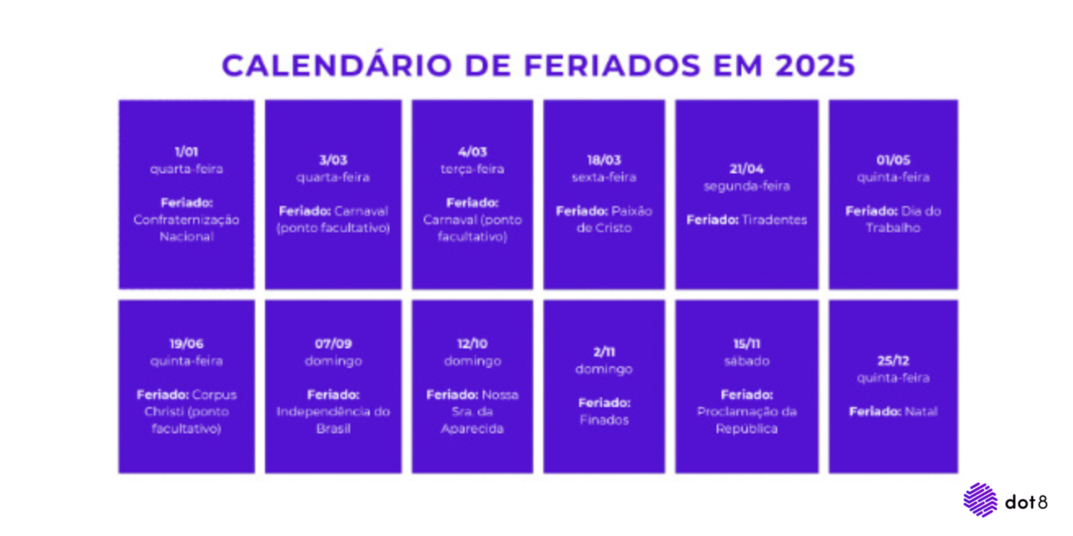 Feriados 2025: calendário completo e dicas para o RH